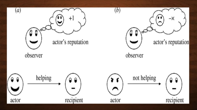 attribution theory.pptx
