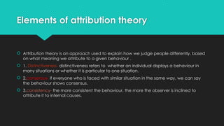 ATTRIBUTION THEORY.pptx organisational behaviour | PPT