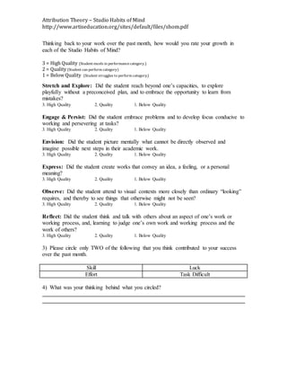 Attribution theory self reflection studio habits of mind | DOCX