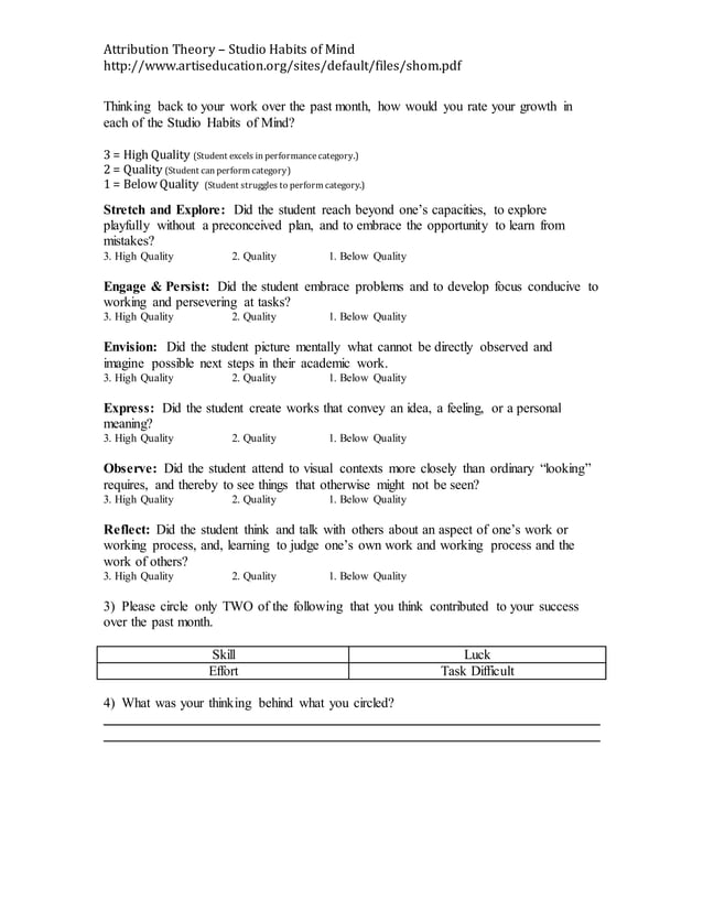 Attribution theory self reflection studio habits of mind | DOCX