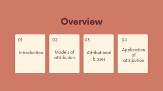 Introduction to the theories of attribution(1).pptx