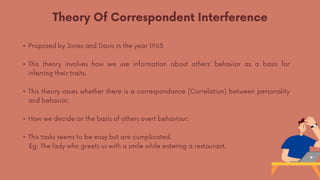 Introduction to the theories of attribution(1).pptx