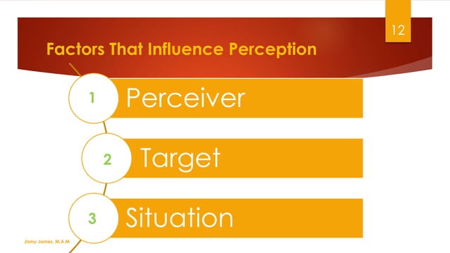 Attribution theory of perception | PPTX | Science