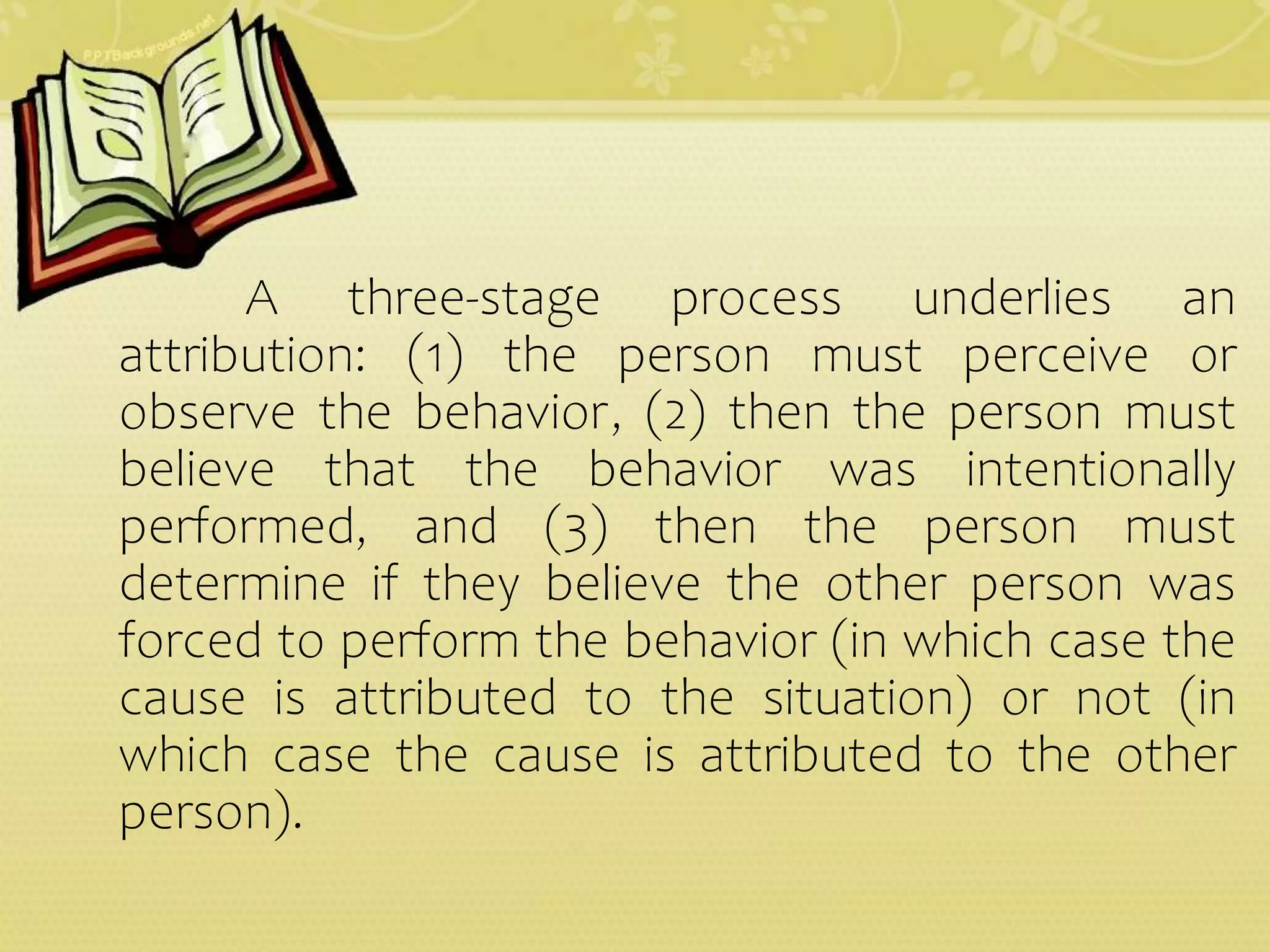 Attribution Theory Powerpoint.pptx