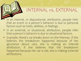 Attribution Theory Powerpoint.pptx | Education