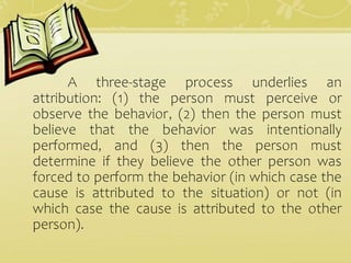Attribution Theory Powerpoint.pptx