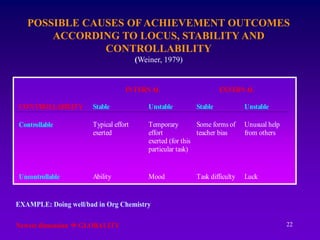 attribution & values.ppt