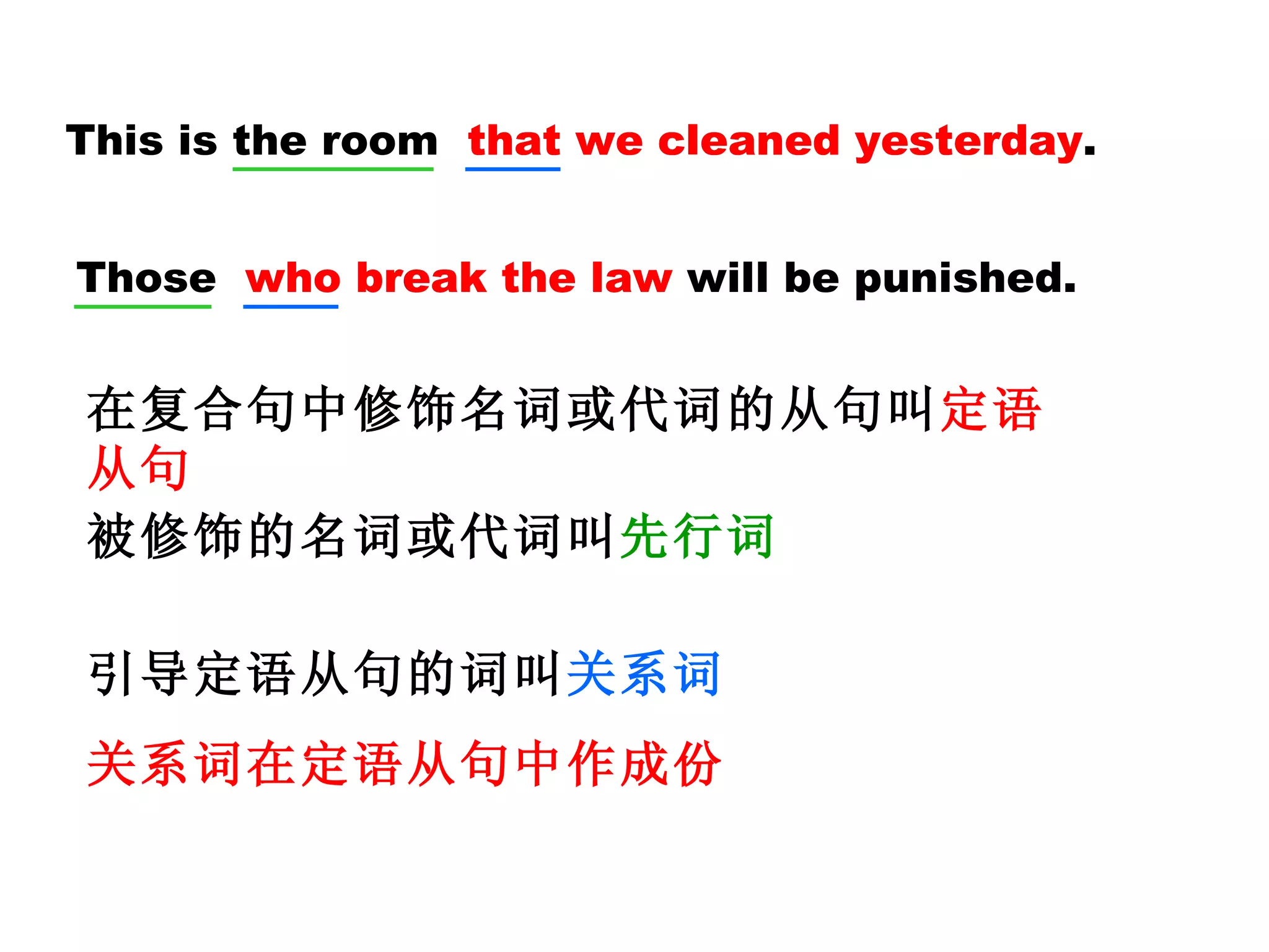 Attributive Clause | PPT