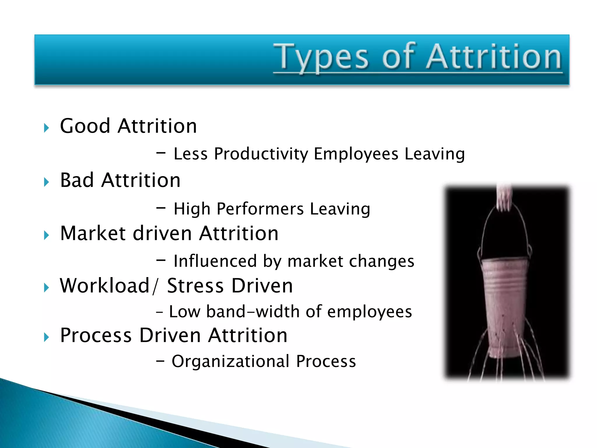 Employee Attrition | PPTX