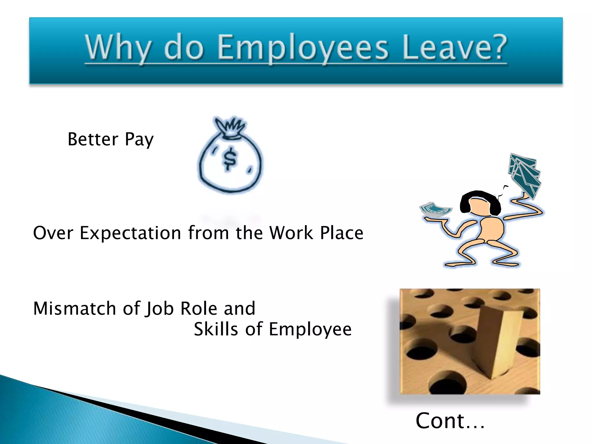 Employee Attrition | PPTX