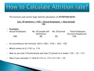 Employee Attrition | PPTX