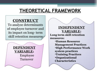 Attrition and long term skill retention | PPT