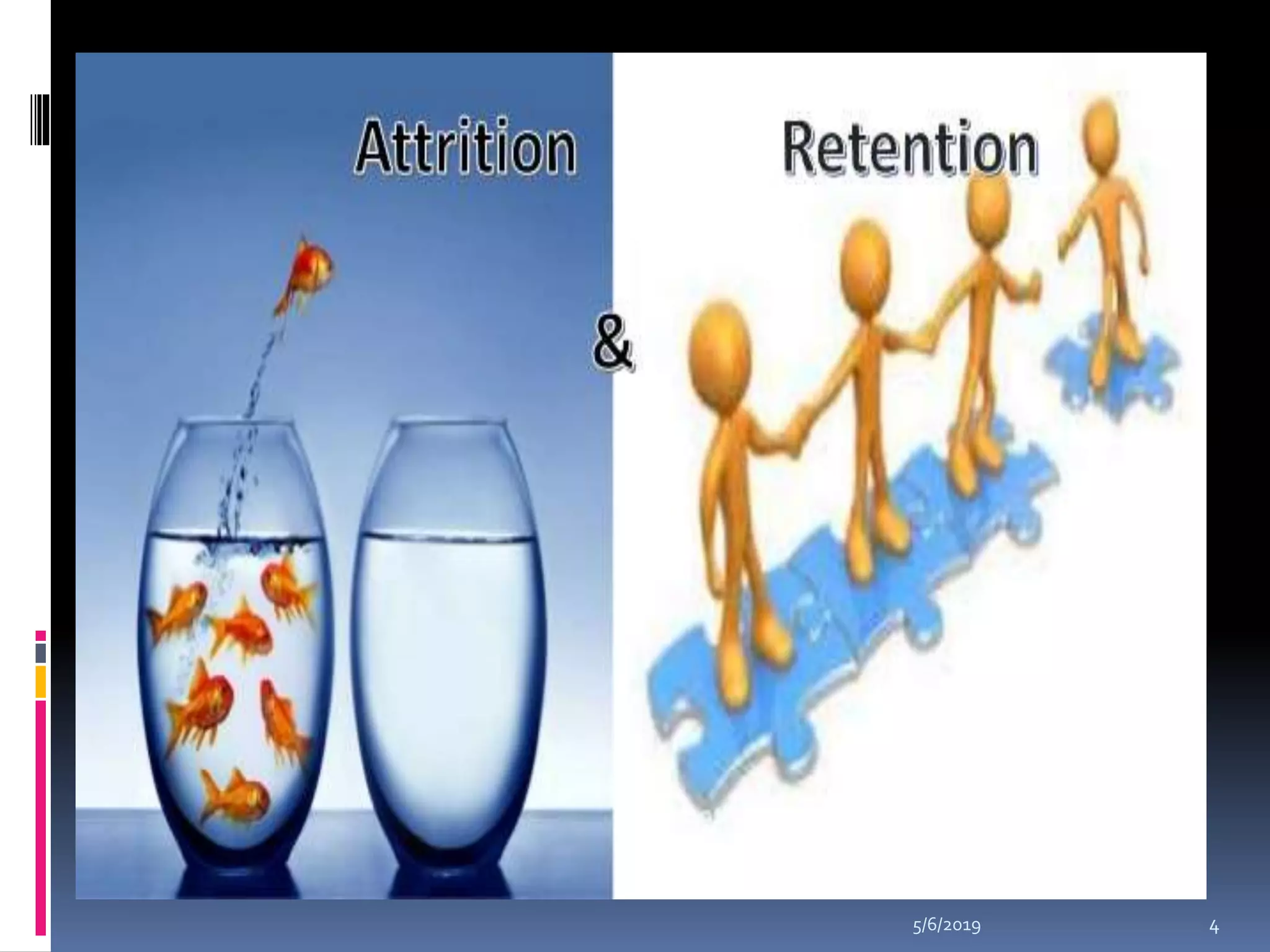 Attrition and retention final fg | PPTX