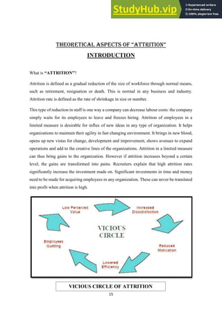 ATTRITION MANAGEMENT.pdf