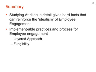 Attrition Management and how to controls | PPT