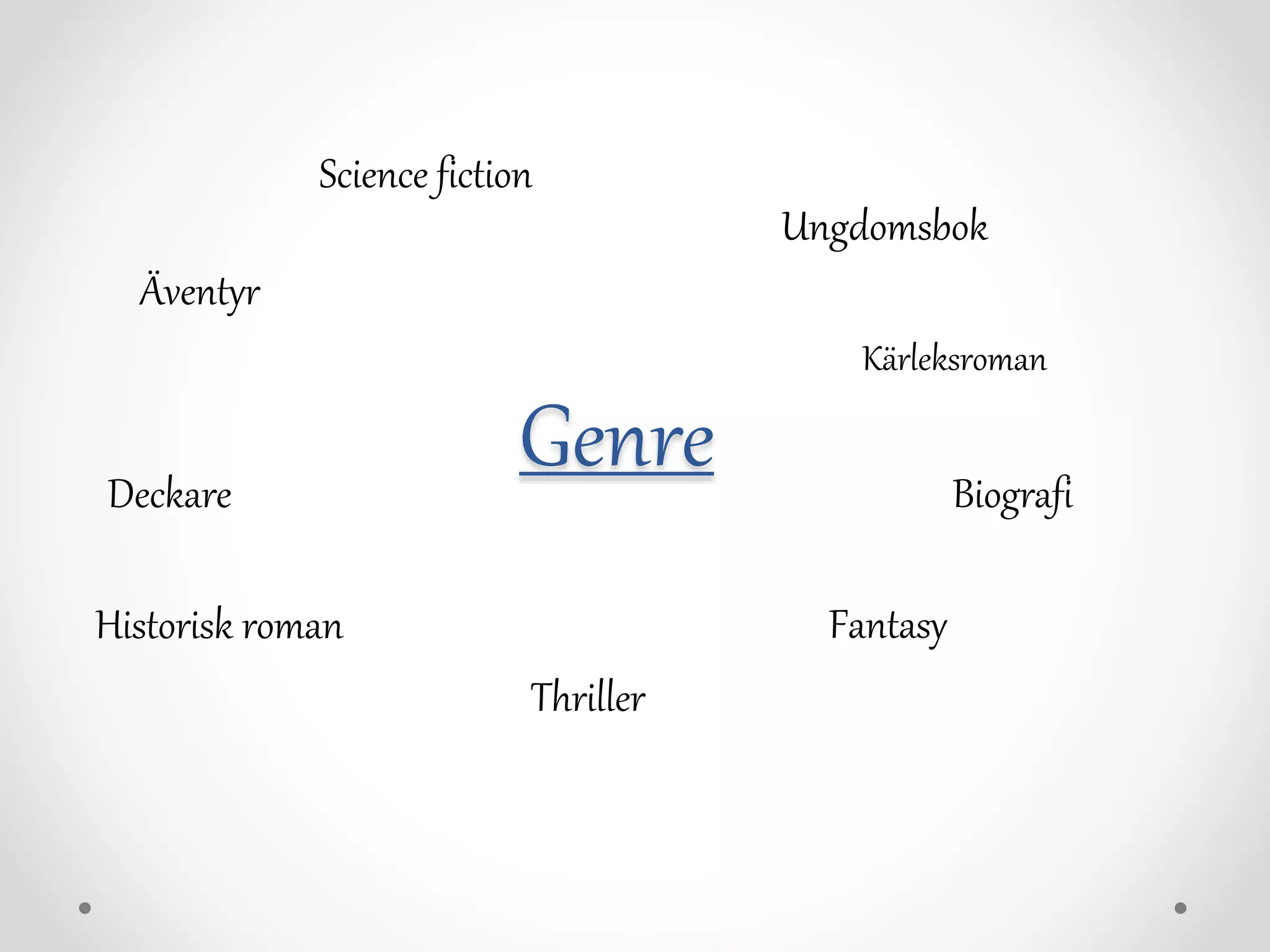 Att skriva en bokrecension | PPTX | Fiction | Books and Literature