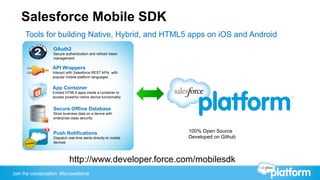Intro to AT&T Toolkit for Salesforce Platform Webinar | PPT