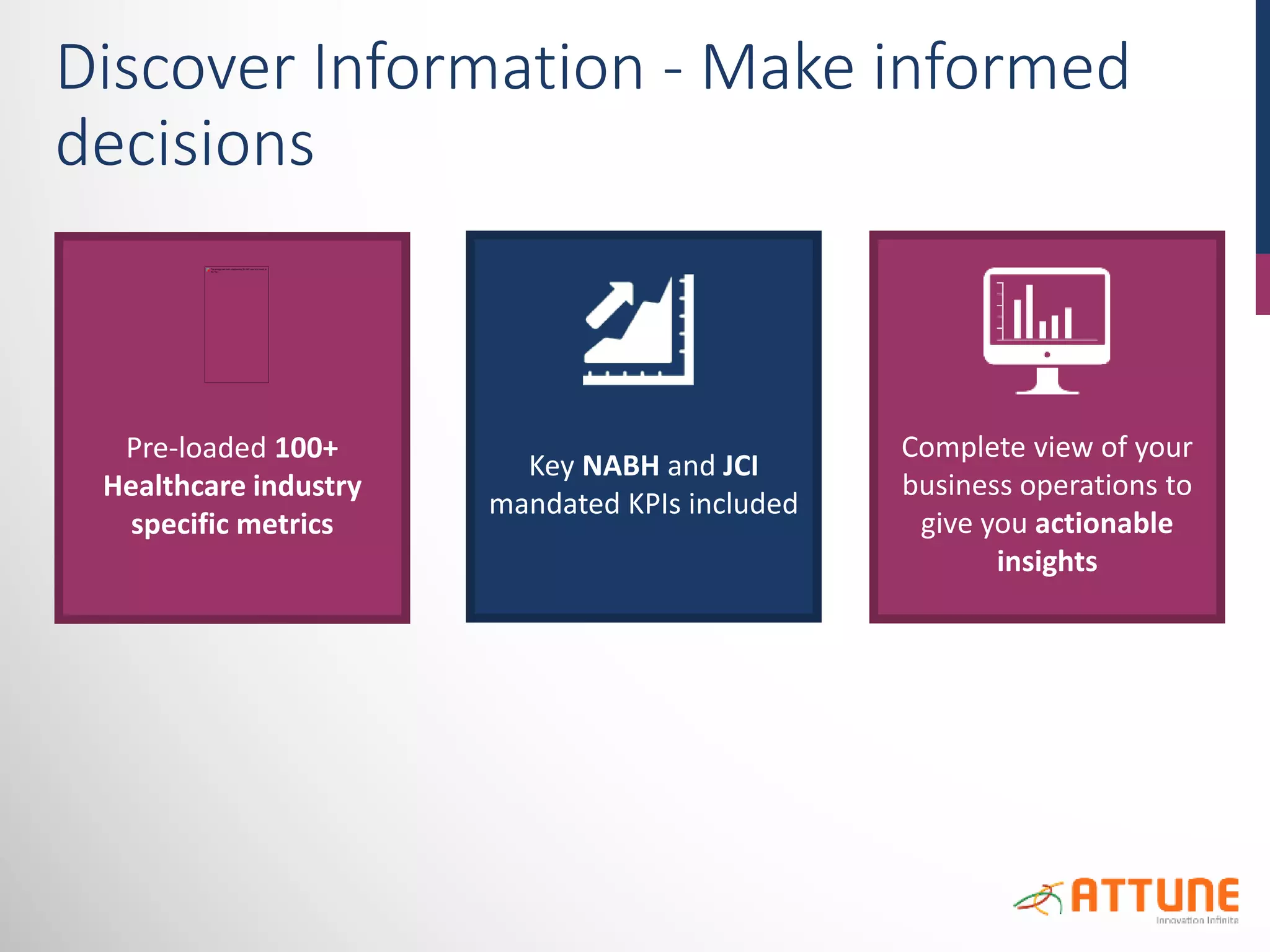 Attune Business Intelligence Solutions for Labs | PPSX