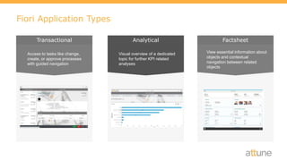 SAP Fiori for Fashion - by attune | PPT