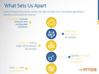 Attune Lab Information System | PPSX