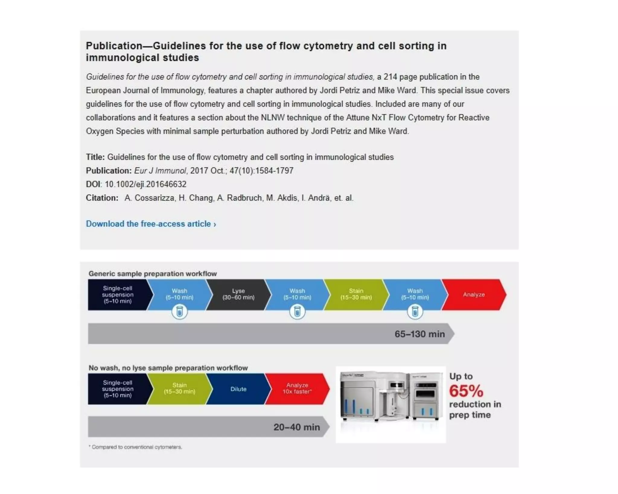 Attune nxt acoustic focusing cytometer customer experience | PPT