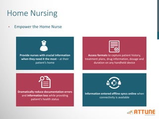 Attune Practice Management System