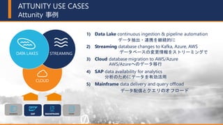 Attunity社のソリューションの日本国内外適用事例及びロードマップ紹介[ATTUNITY & インサイトテクノロジー IoT / Big ...