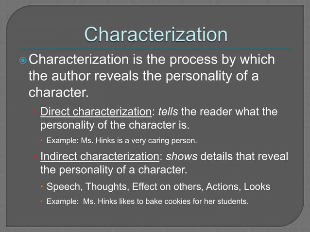 ATTWN Character Casting Activity | PPTX