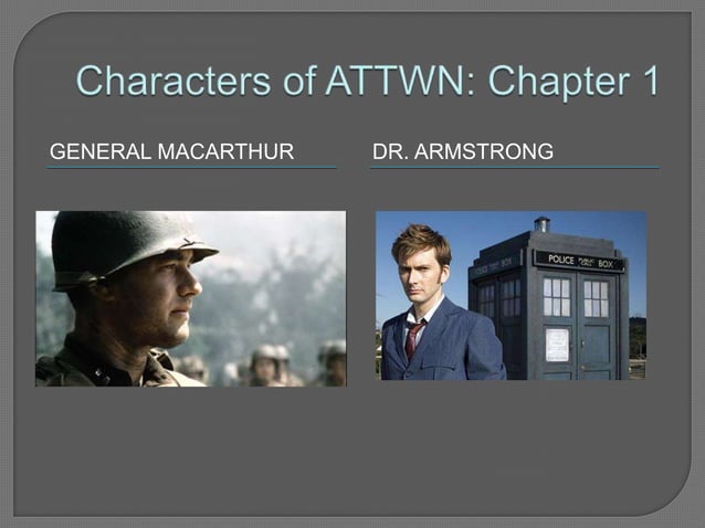 ATTWN Character Casting Activity | PPTX