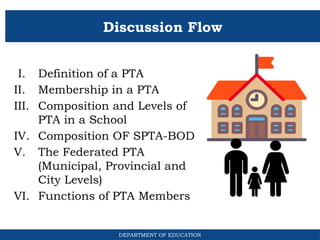 Atty.-Melinda-Salcedo_The-School-PTA.pptx