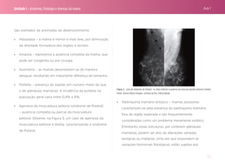 atualizacao_mamografia_tecnicos_radiologia_2ed_rev_autal (1).pdf