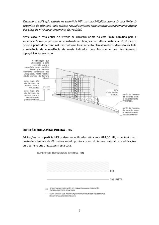 Atualizacao manual tecnico_edificacoes