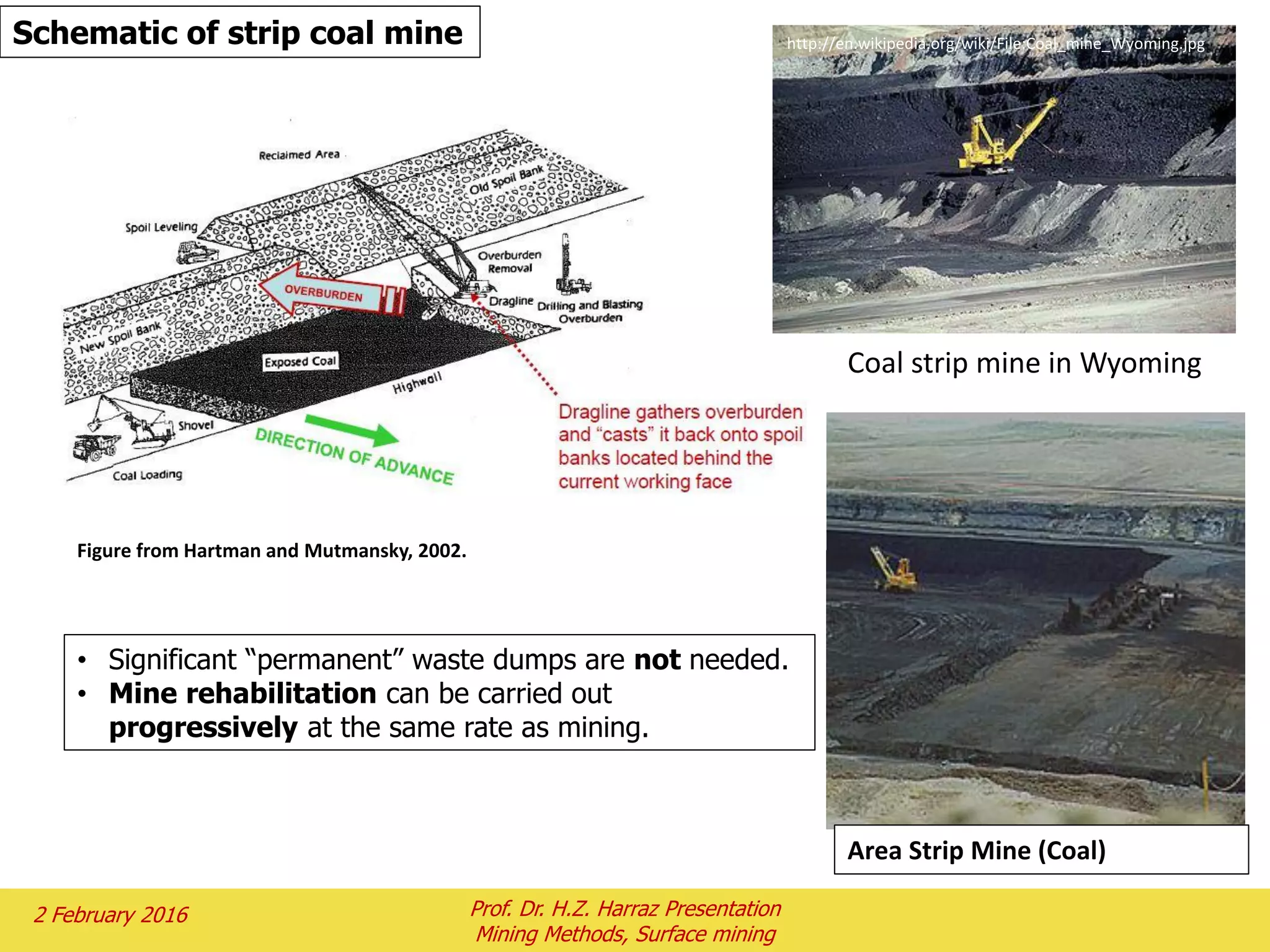 Topic 5: Mining Methods-Part I-Surface mining | PDF