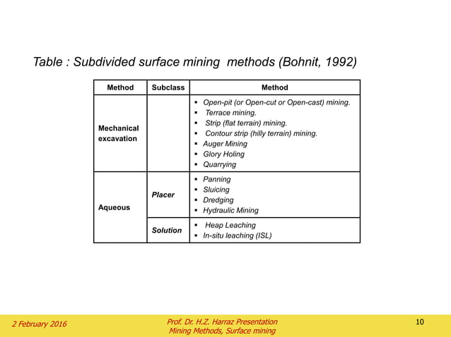 Topic 5: Mining Methods-Part I-Surface mining | PDF | Geology | Science