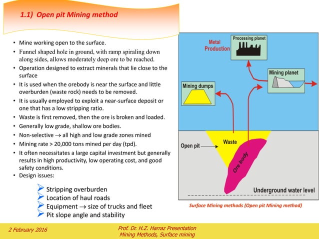 Topic 5: Mining Methods-Part I-Surface mining | PDF | Geology | Science