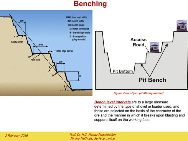 Topic 5: Mining Methods-Part I-Surface mining | PDF | Geology | Science