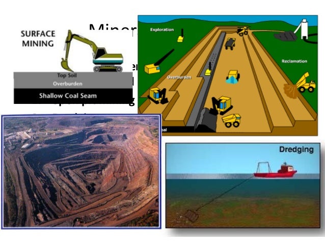 Topic 5: Mining Methods-Part I-Surface mining