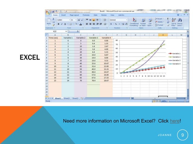 At udl project -science | PPT