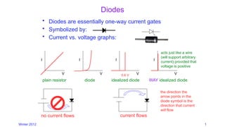 Semiconductor components Atul-Diodes.pptx