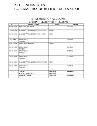 Atul industries | DOC