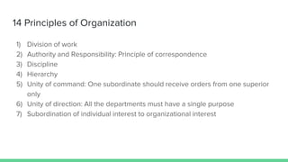 Atul Kriti.pptx | Business Administration | Business