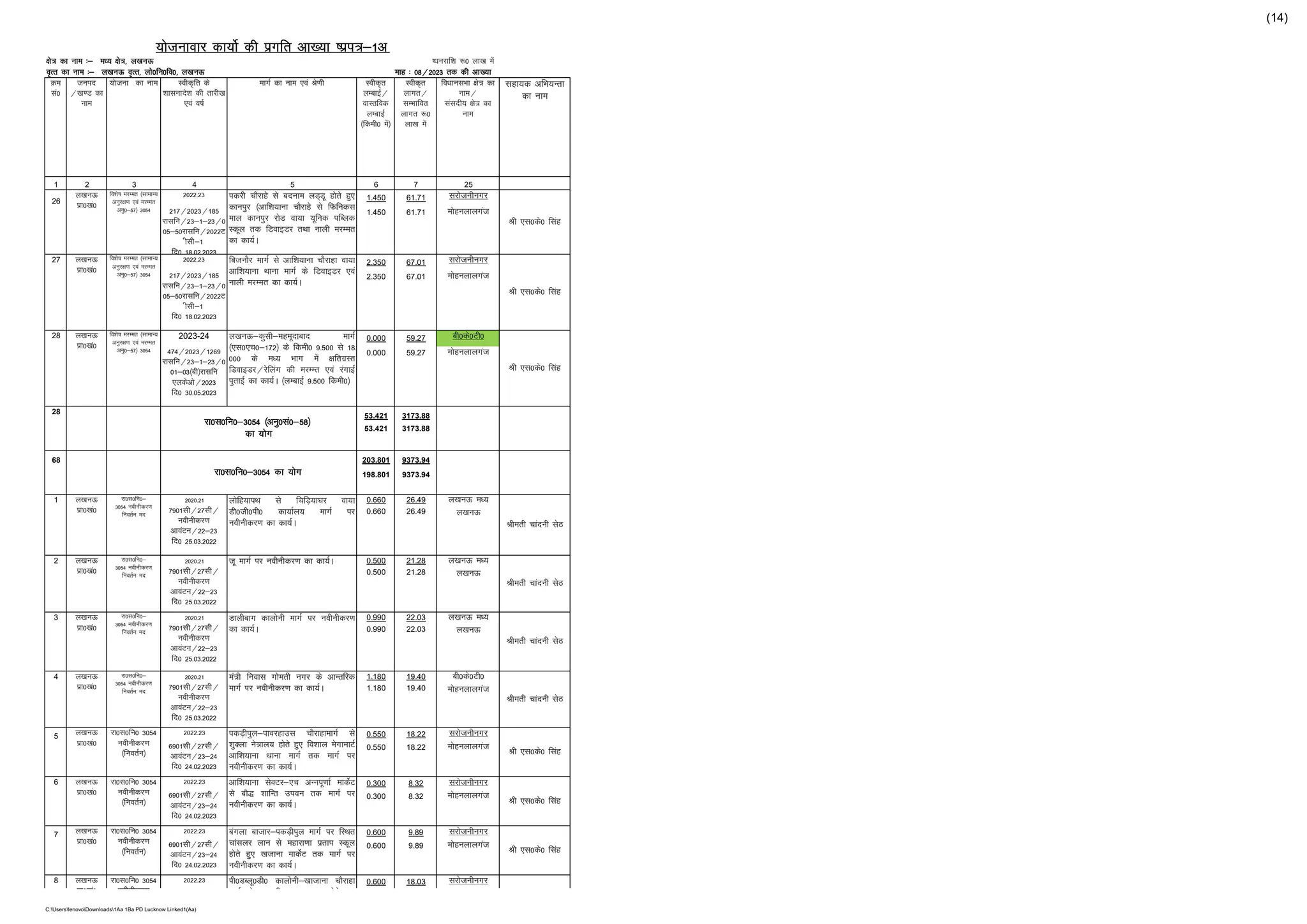 atuloo0.pdfwater waste management project class 12 | PPT
