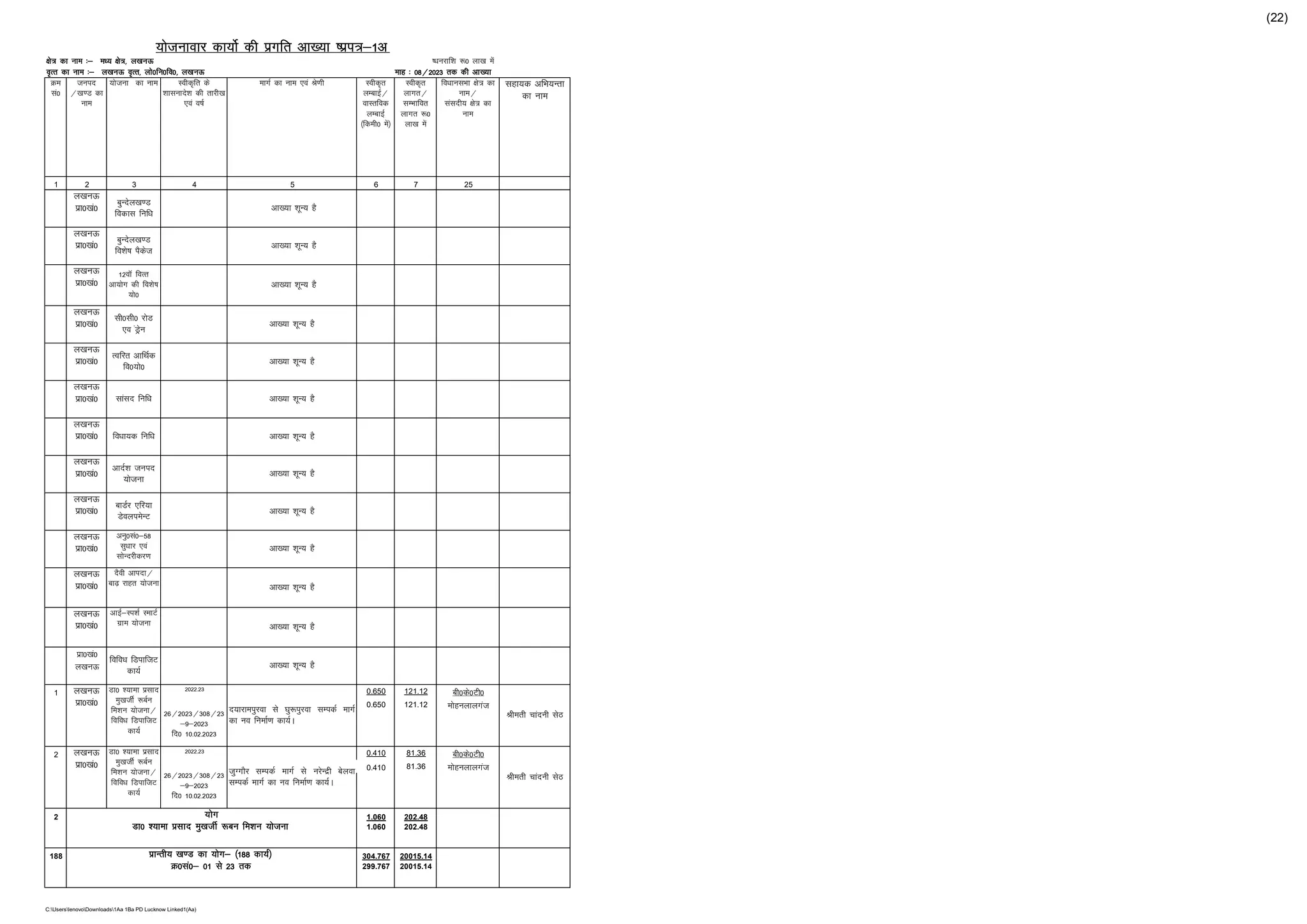 atuloo0.pdfwater waste management project class 12 | PPT