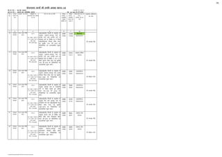 atuloo0.pdfwater waste management project class 12 | PPT