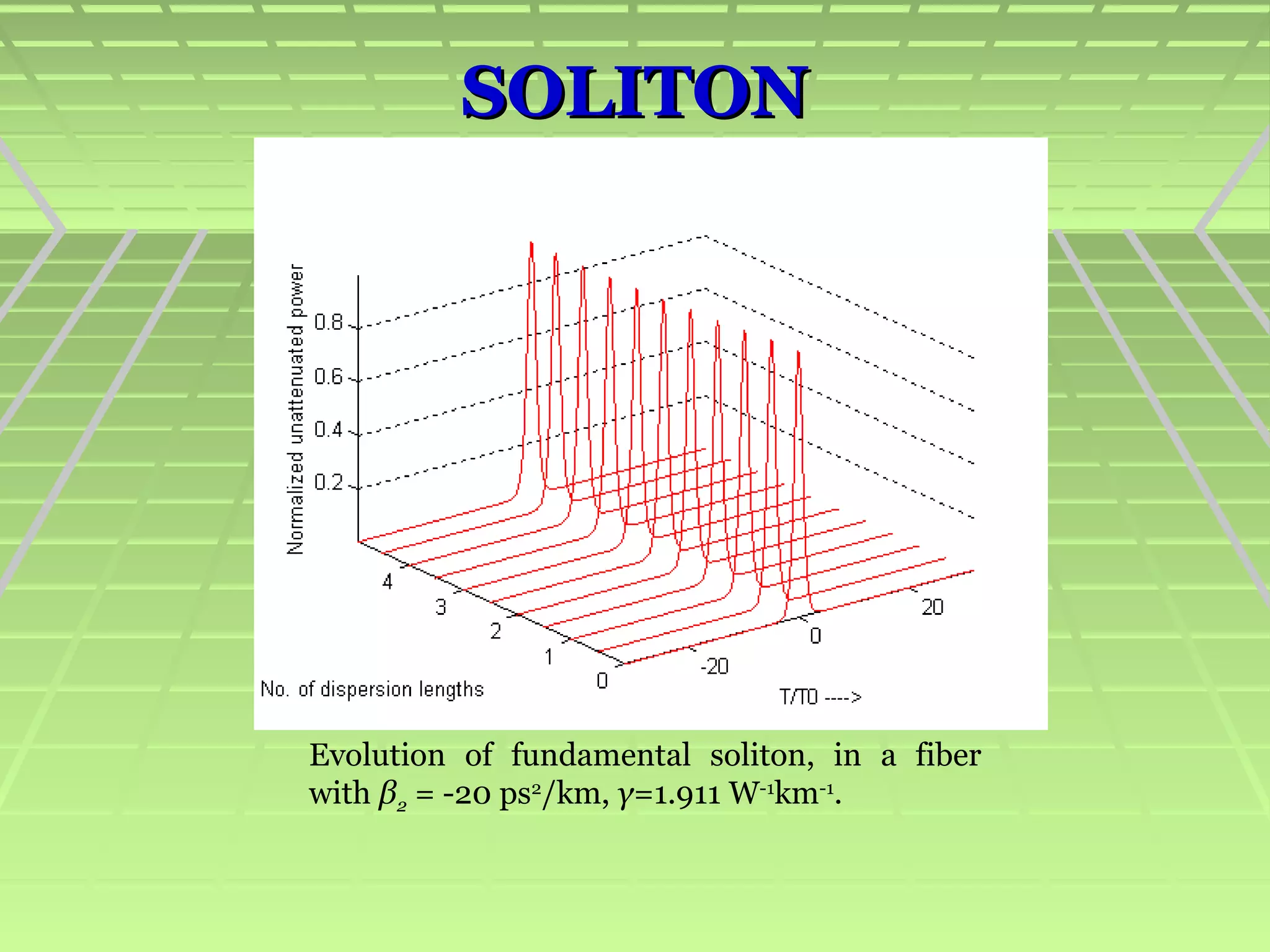 Non Linear Effects in Fiber Optic Systems | PPT