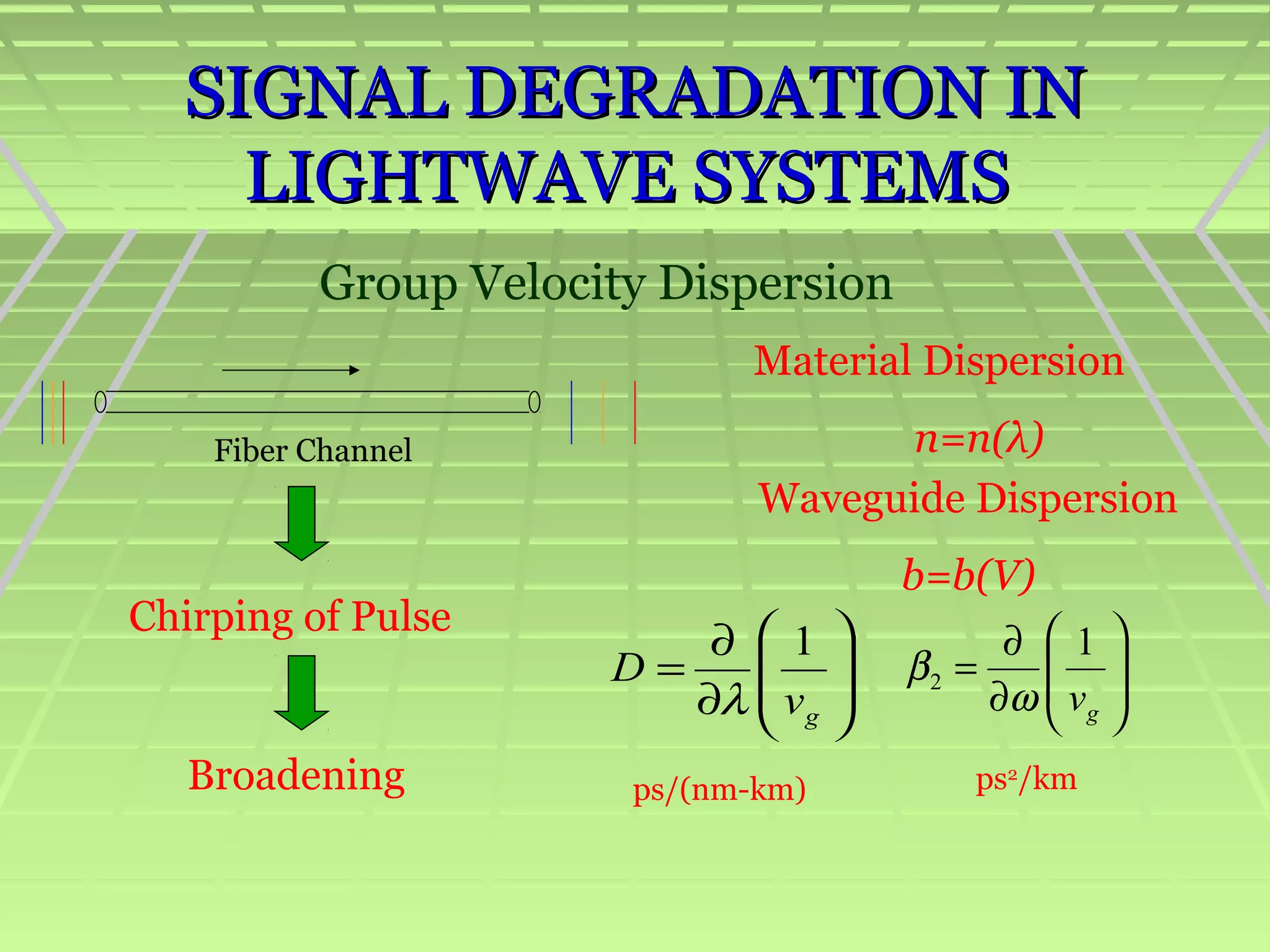 Non Linear Effects in Fiber Optic Systems | PPT