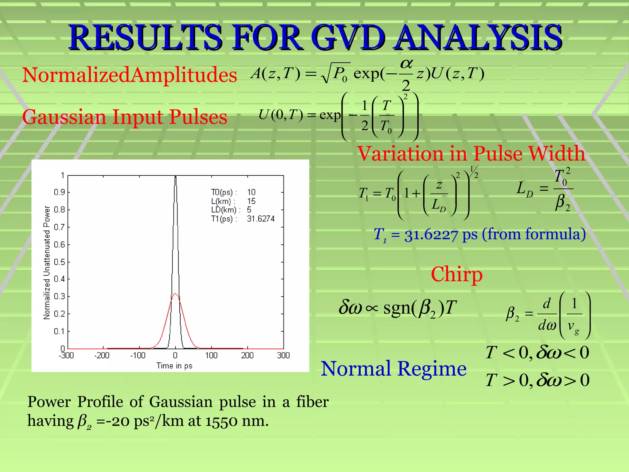 Non Linear Effects in Fiber Optic Systems | PPT