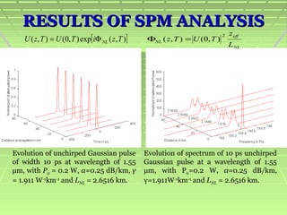 Non Linear Effects in Fiber Optic Systems | PPT