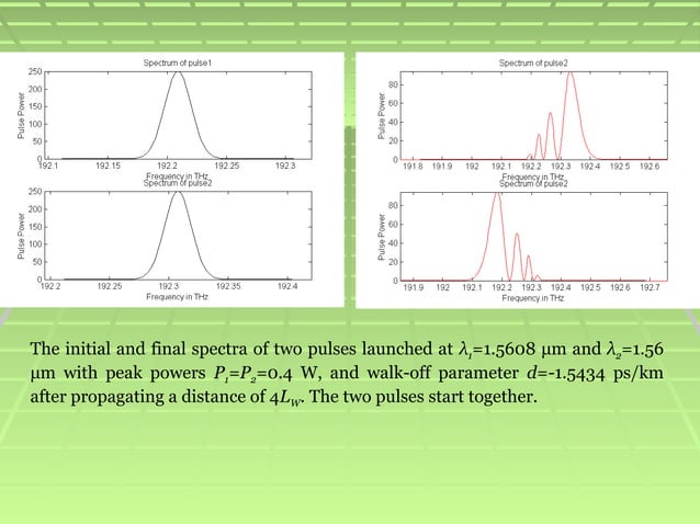 Non Linear Effects in Fiber Optic Systems | PPT
