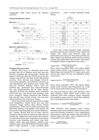 Aturan Asosiasi menggunakan Algoritma Apriori sebagai Dasar Aksi Bisnis .pdf